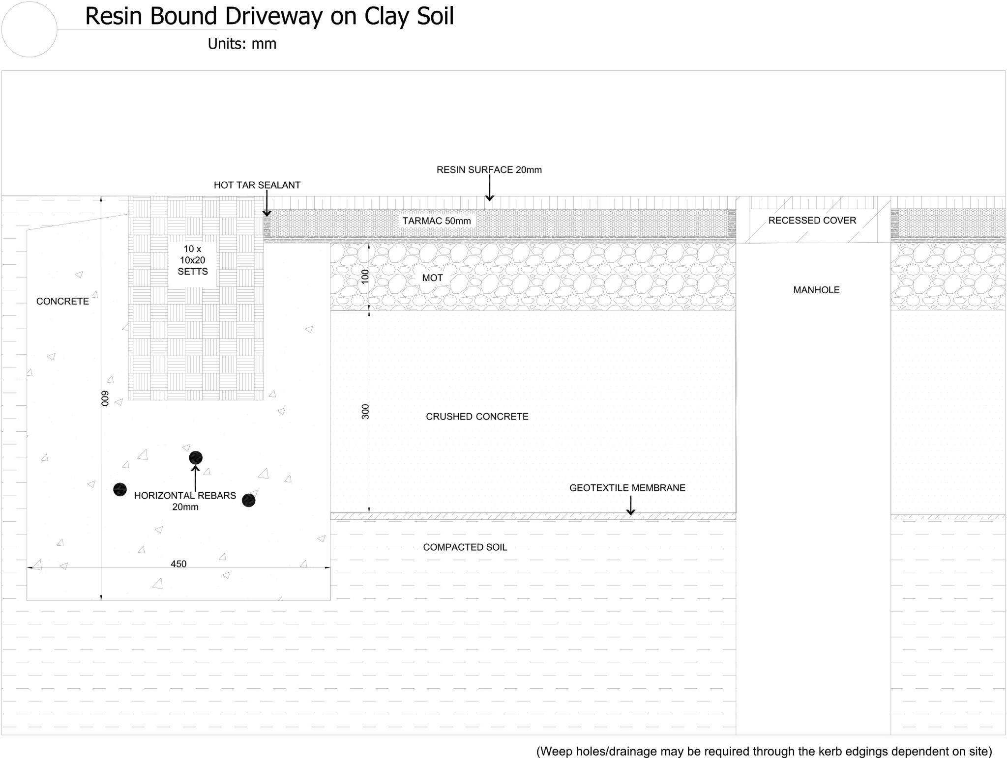 Resin Bound Driveway On Clay Soil - The Landscape Library